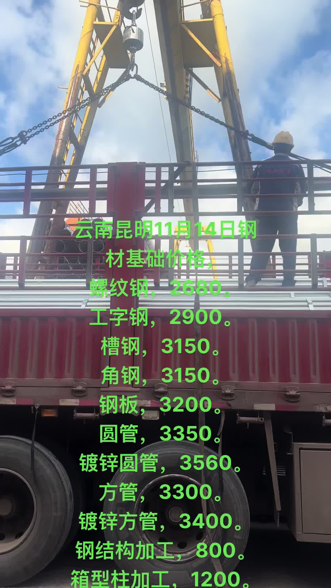 镀锌管 #钢材价格今日钢价行情 #钢材价格走势分析 #镀锌方管#镀锌管...