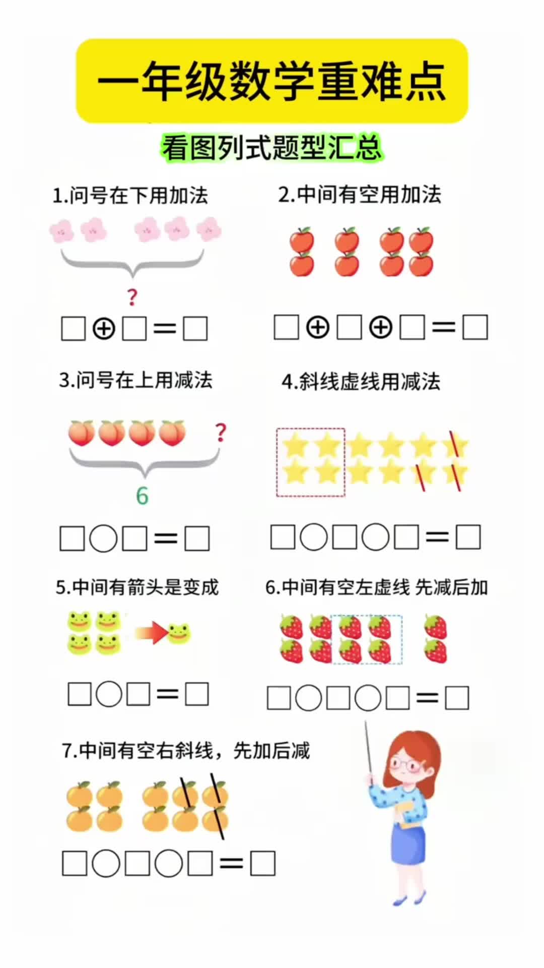 #看图列算式 是一年的的常考题型,让孩子每天练习10分钟,轻松学好...