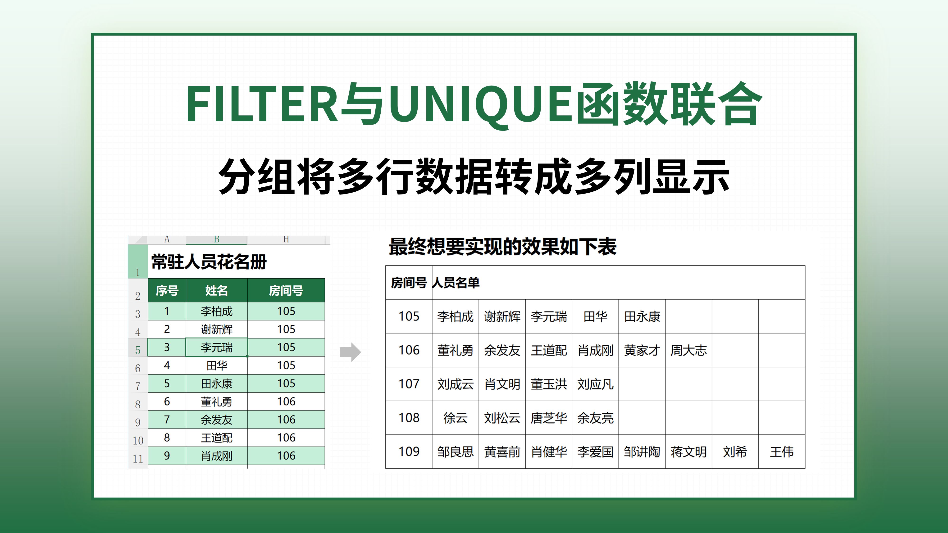 FILTER与UNIQUE函数联合,分组将多行数据转成多列显示