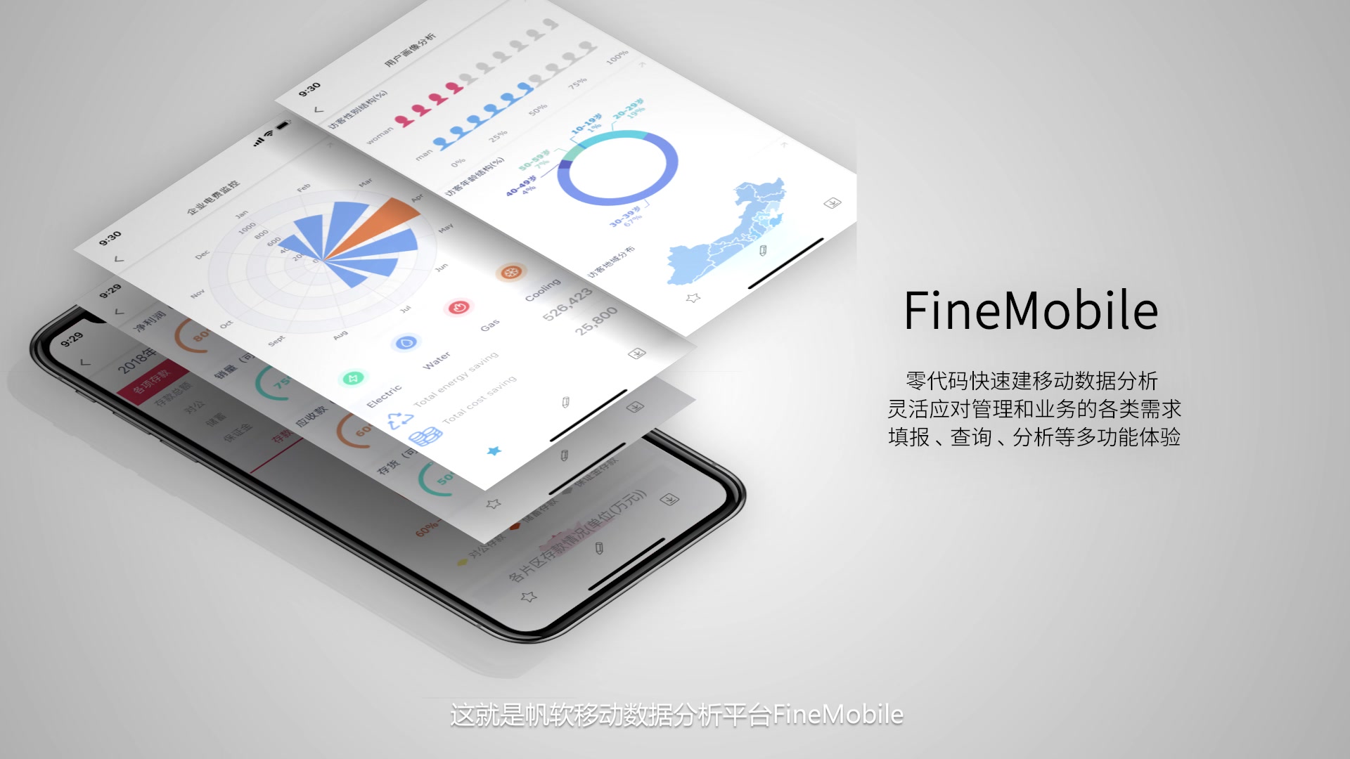 帆软移动端报表FineMobile介绍