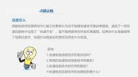 视频1:快递物流信息技术认知.mp4