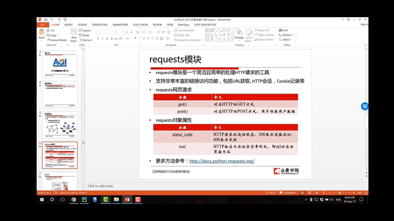 10.5空气质量指数计算_05