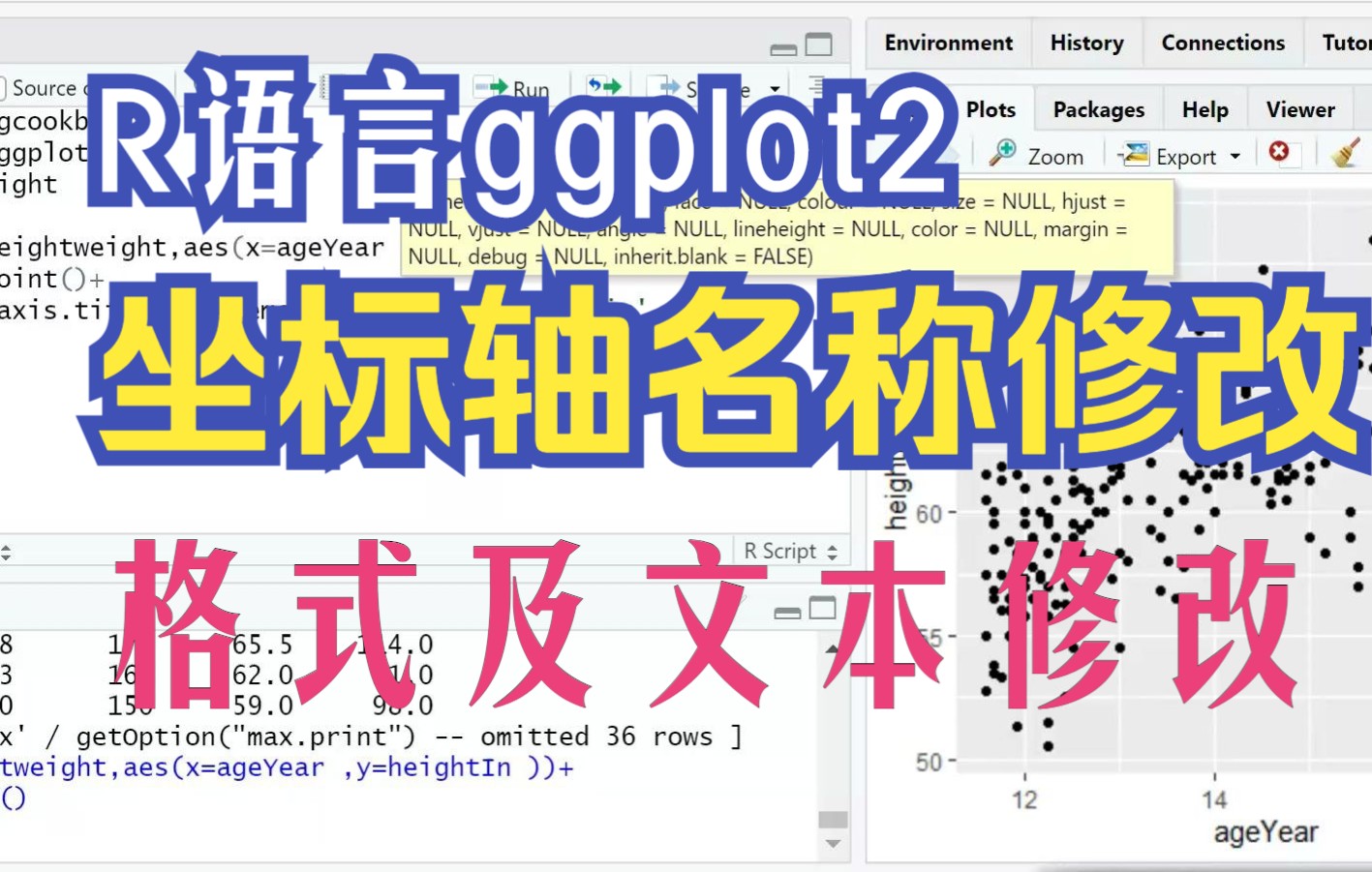 R语言ggplot2坐标轴名称格式及文字修改