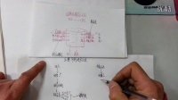 血糖调节的过程_0