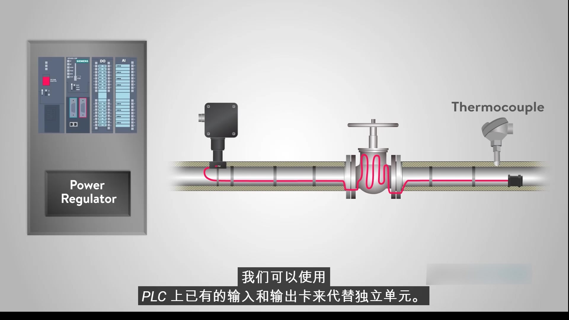 什么是PID? |PLC自控官方解释,最易懂!