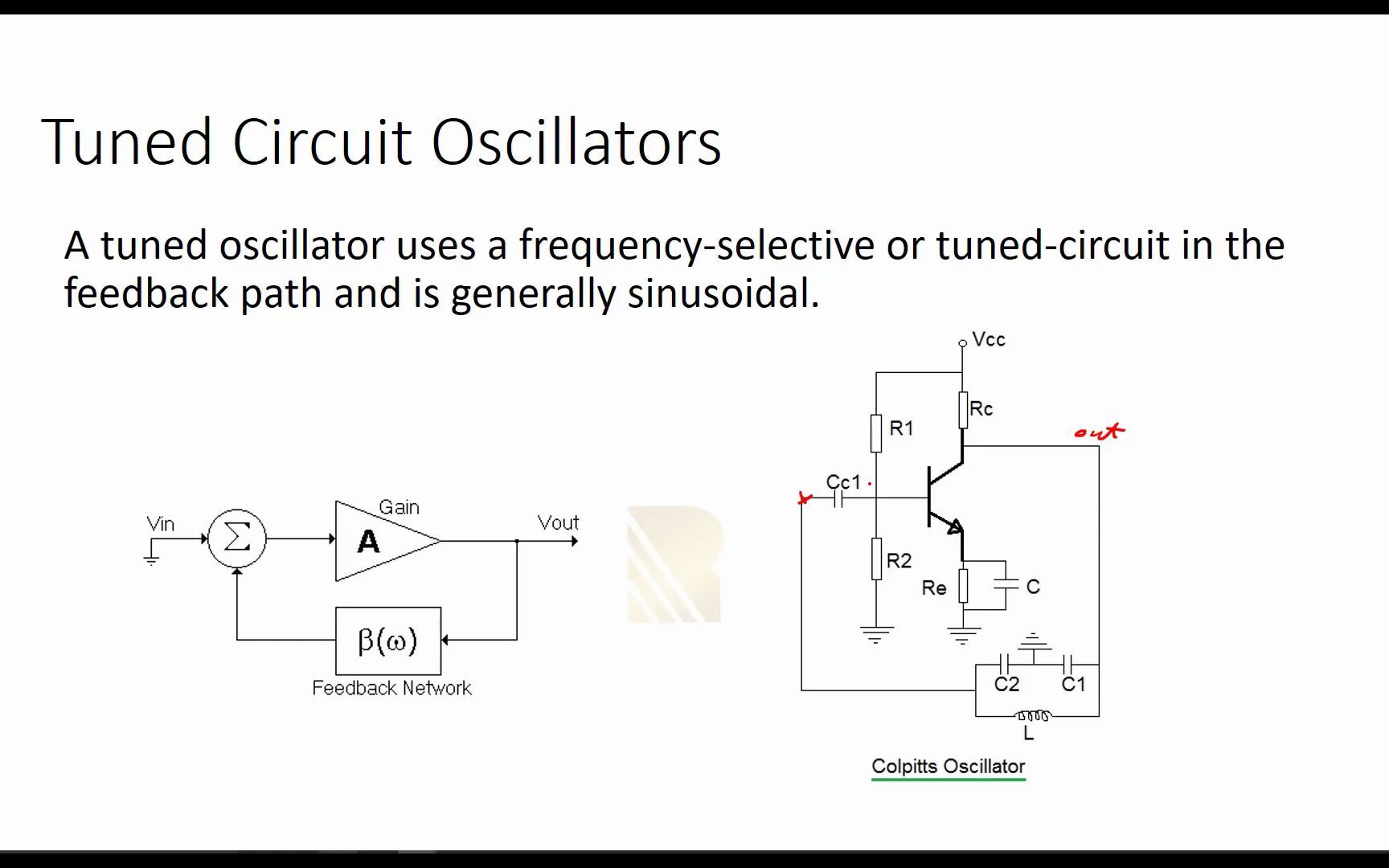 【生肉】Basics of oscillators and their different types-振荡器的基础...