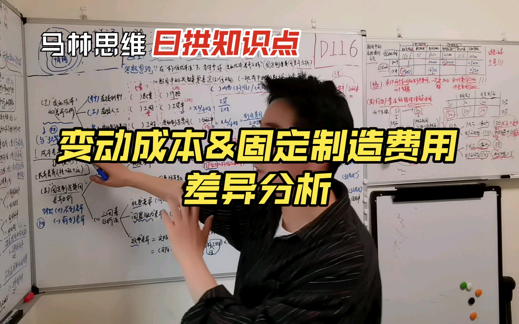 CG11变动成本/固定制造费用差异分析【P13标准成本法】马思日拱...