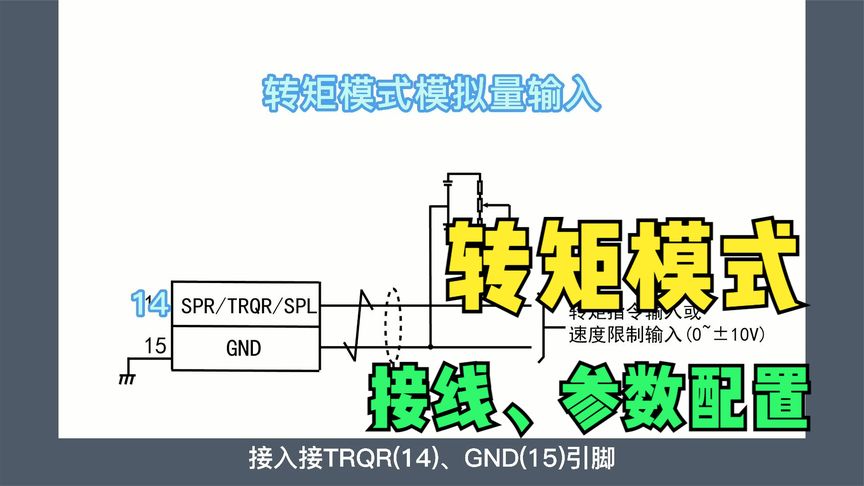 【转矩模式】下的基本接线和参数配置-新时达辛格林纳伺服