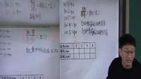 东青实验学校-管丽辉(六下认识正比例)