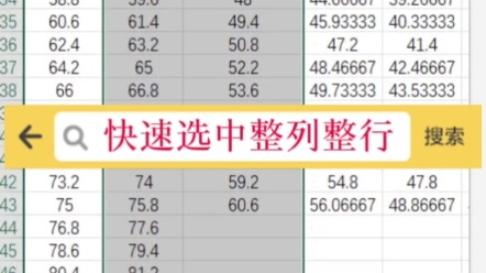 怎么快速选中整行或整列?有快捷键哦!#excel #office办公软件 #办公...