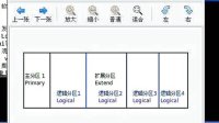 第十三讲-磁盘分区及安装操作系统(LinuxWindows)