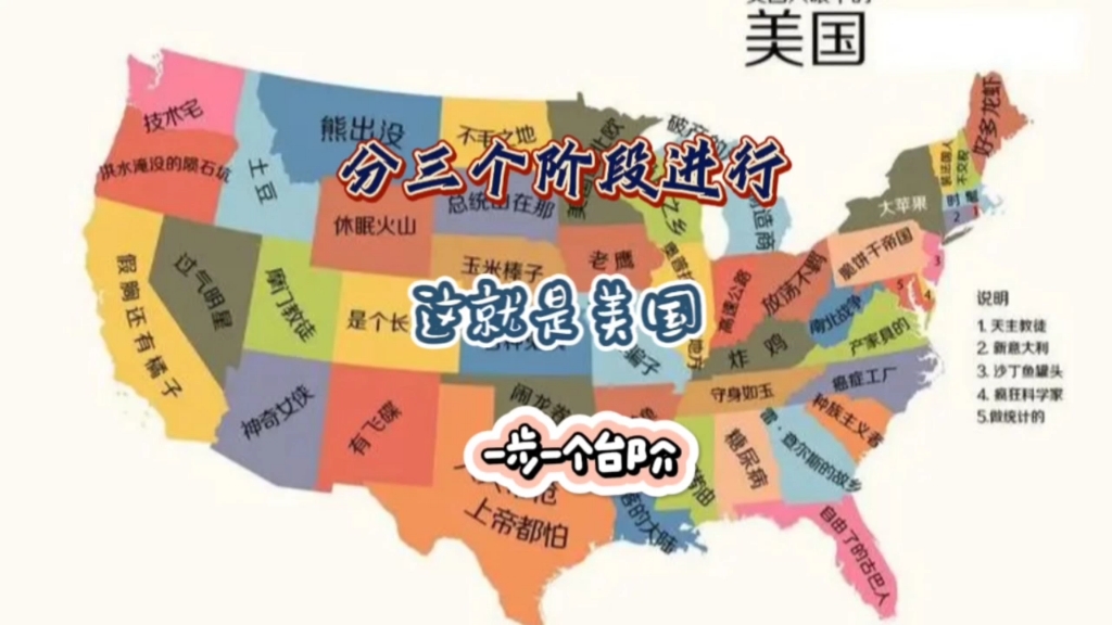 美国这个国家是怎么成为今天的国家