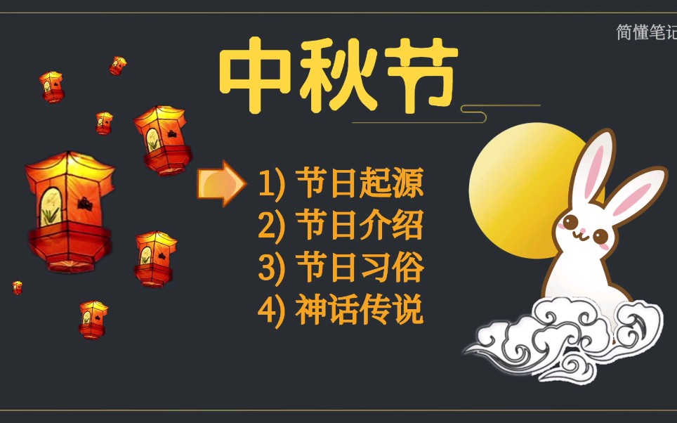 八月十五中秋节|节日介绍 中国传统节日|嫦娥奔月 吃月饼 玩花灯 猜谜|...