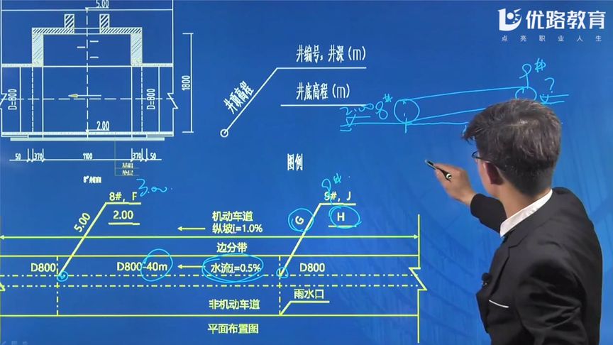 二建《市政实务》案例必会2:列式计算图中的数值 学浪计划