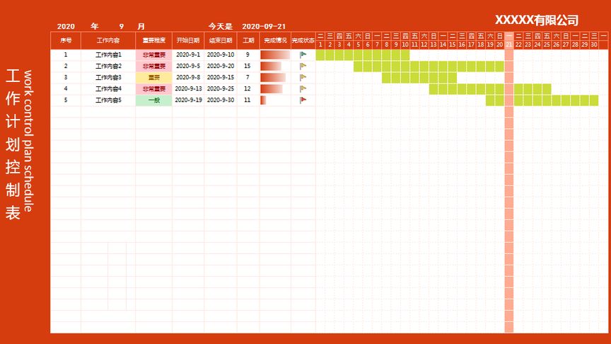 Excel全自动工作计划进度表,进度条甘特图表,同步更新不劳心