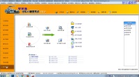 智百盛汽车4S管理系统软件介绍