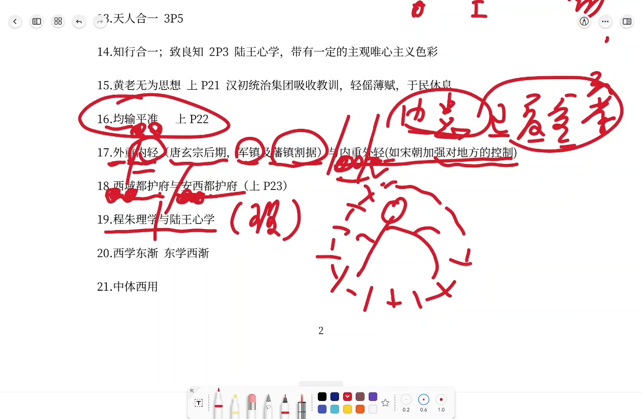 高中历史常用概念第二节