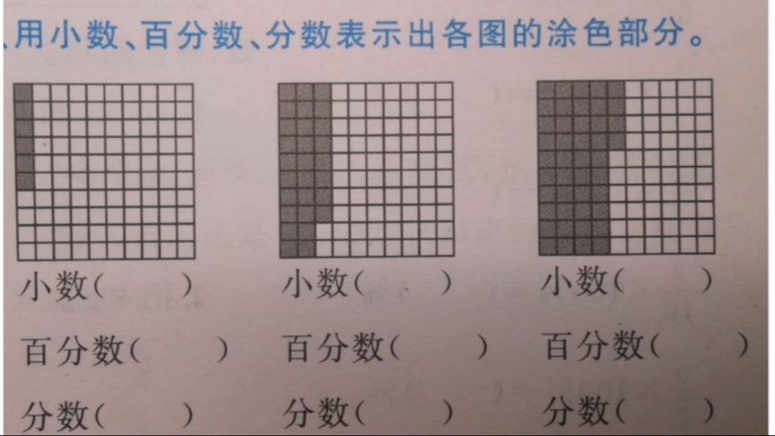 用小数、百分数、分数表示涂色部分,其实就是三者之间的互化问题