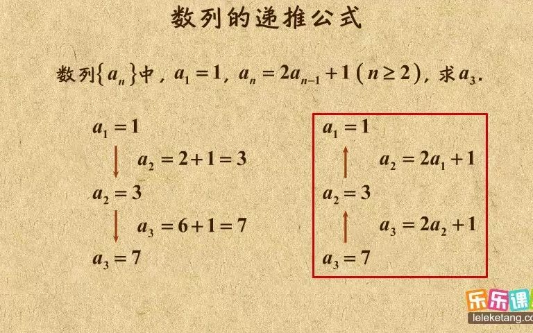 数列的递推公式