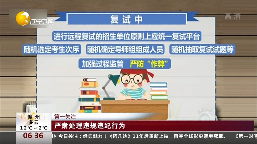 2021年硕士研究生招生考试国家分数线公布