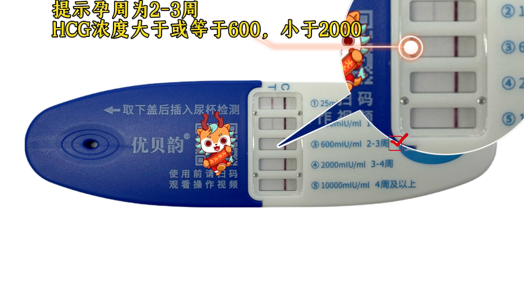 半定量早孕检测试纸验孕棒结果全解释明白了。
