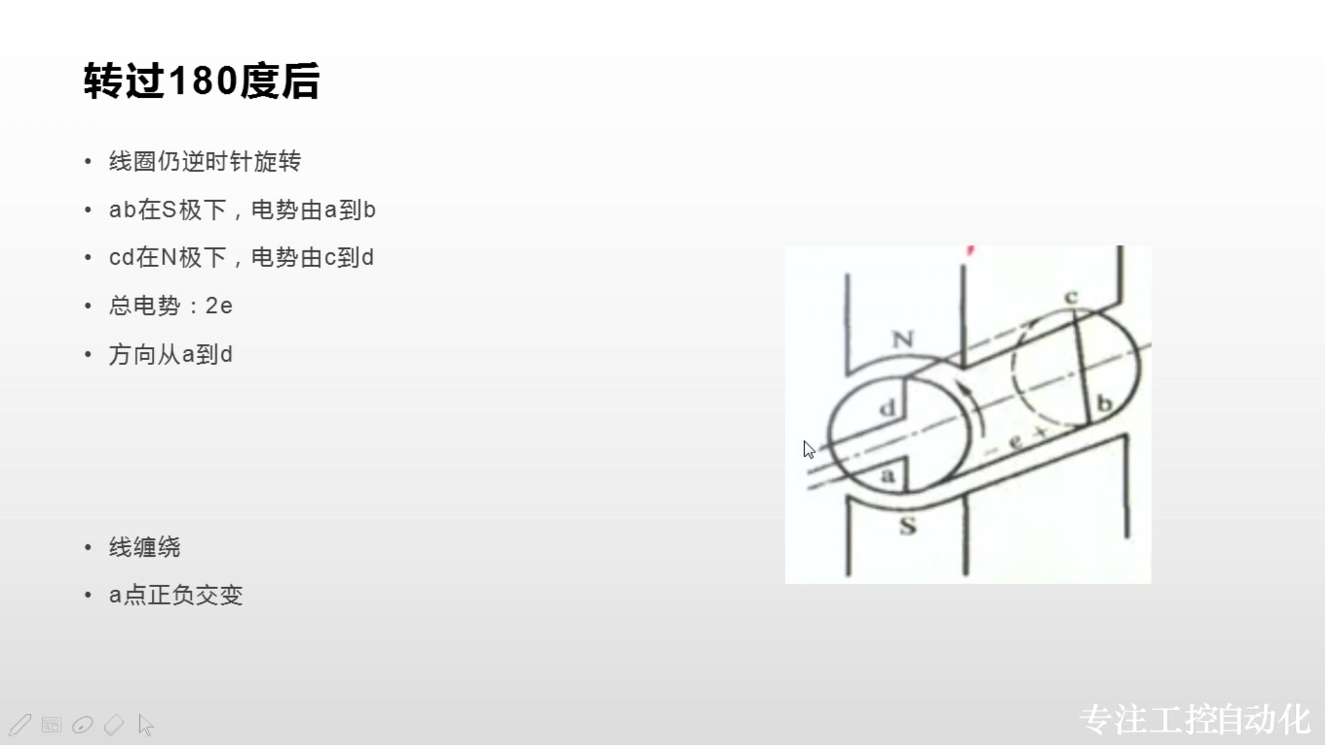 直流发电机的工作原理