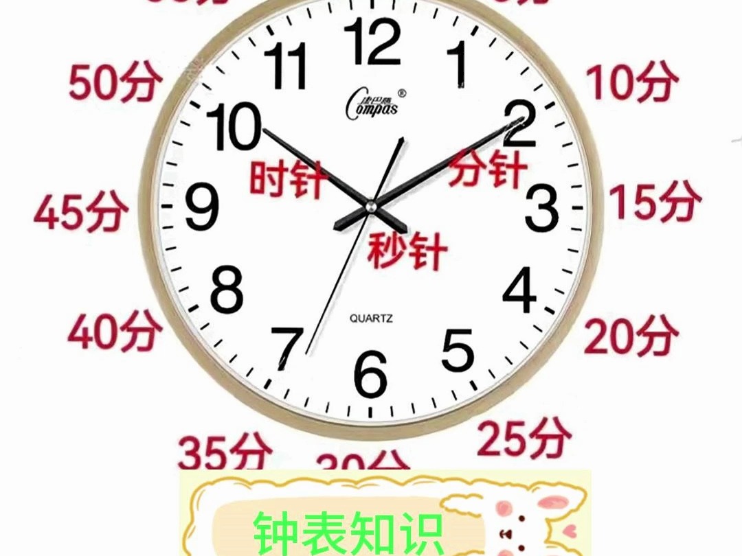 小学数学钟表知识汇总