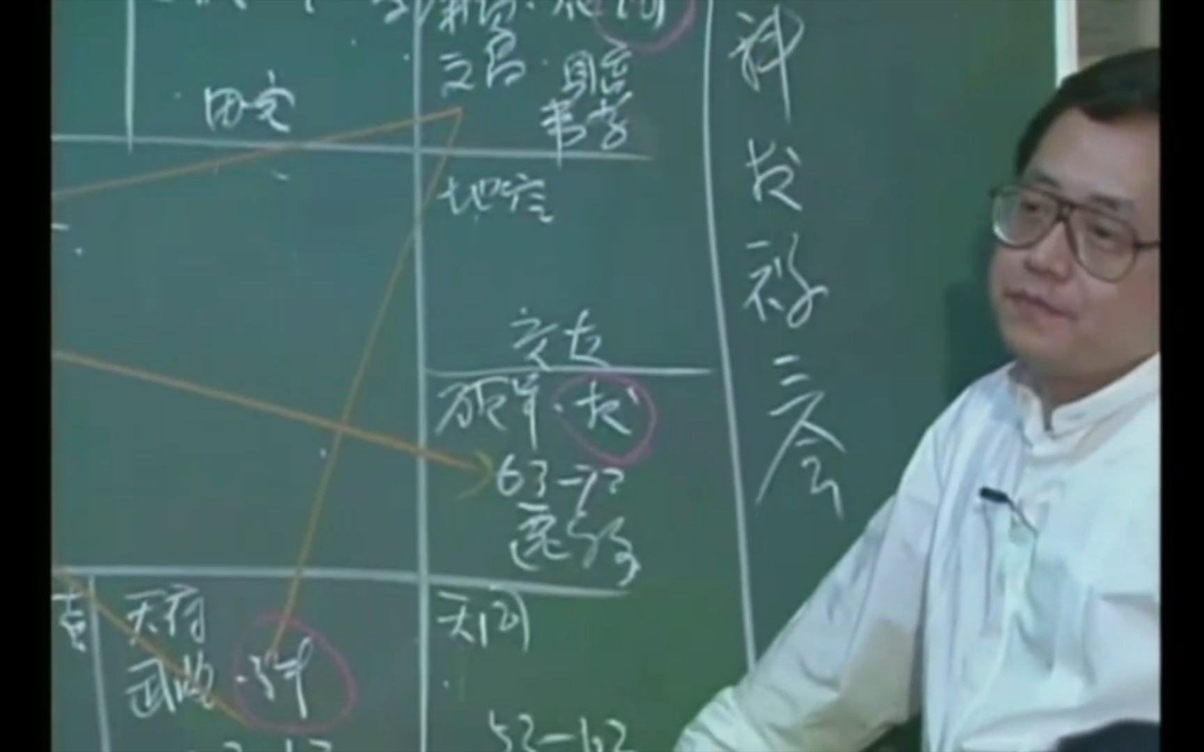 天纪紫微斗数47:命例实批,1944年1月11日,寅时生人。阳女,紫微在辰,...