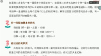 三年级 第四课 归一应用题 例题解析