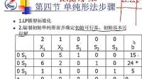 03线性规划问题及其数学模型(1)