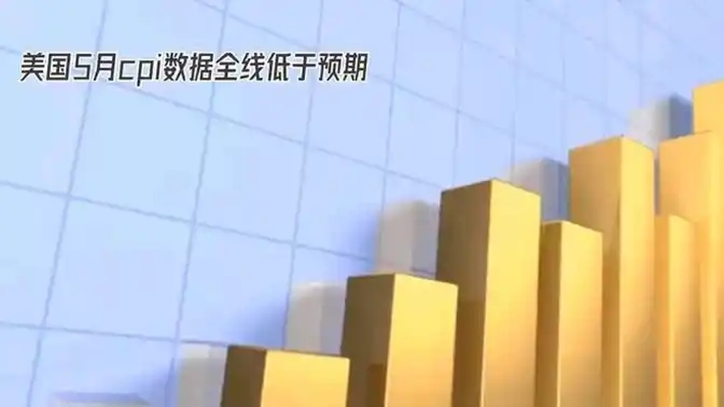 美国5月cpi数据全线低于预期