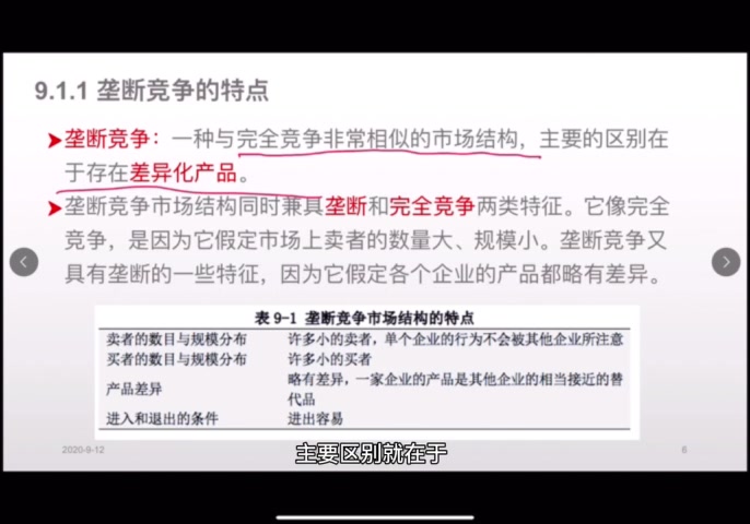 第57讲垄断竞争的特点
