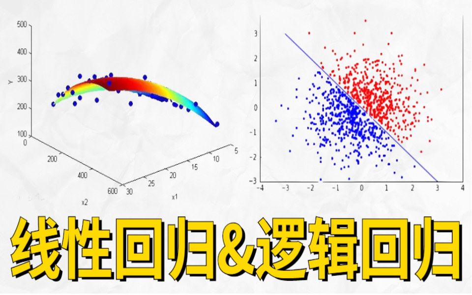 【机器学习经典算法:回归算法】保姆级教程!线性回归与逻辑回归一...