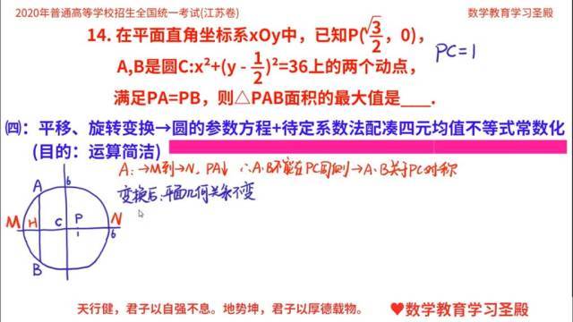 平移、旋转变换使得运算简洁,圆的参数方程+均值不等式求最大值