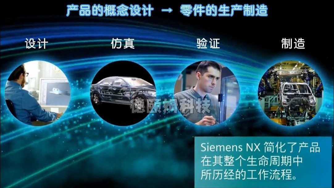 西门子NX:数字化开发核心工具