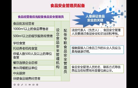 食品安全管理员