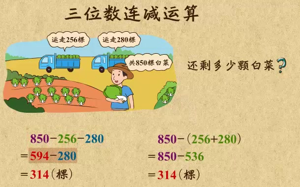 小学数学动画 I 数学三年级上