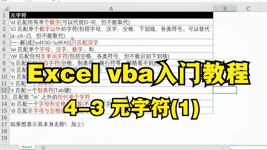 excel vba入门教程,正则表达式的重要知识点 元字符,匹配精灵