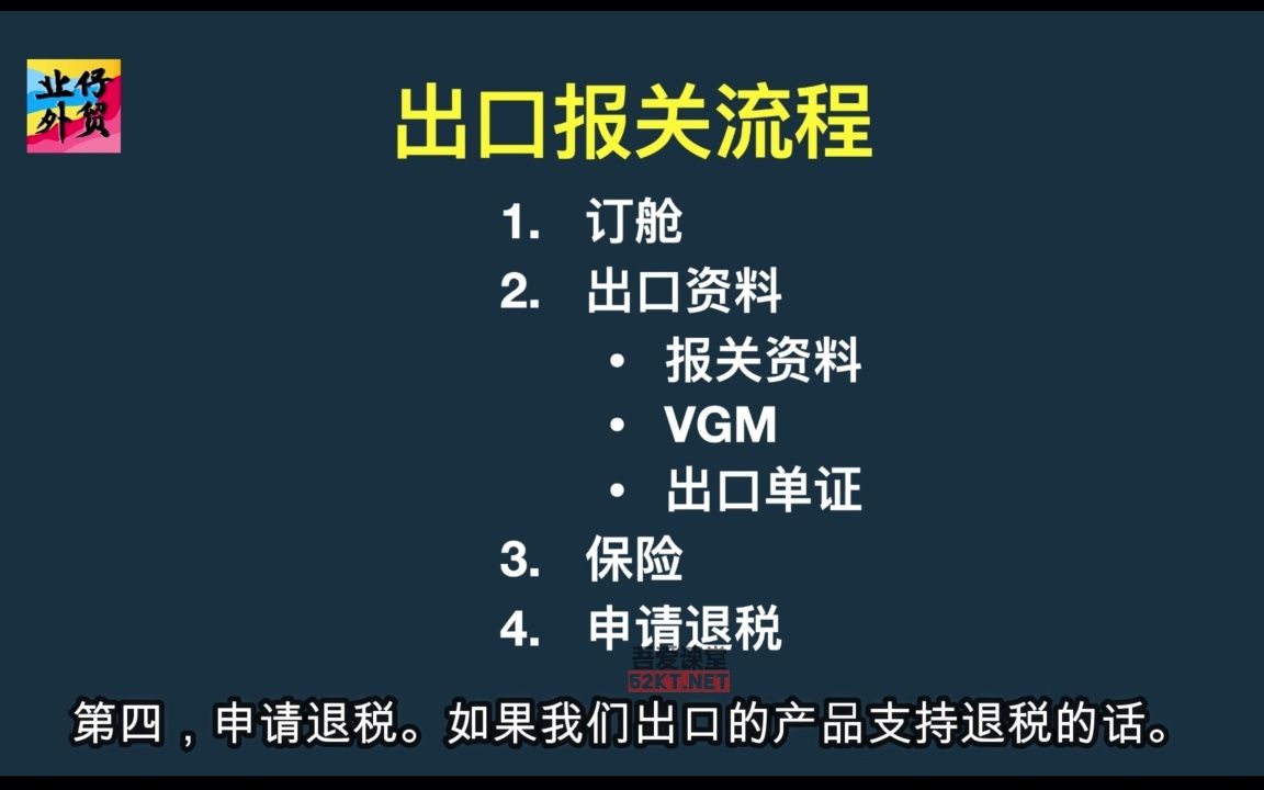 小白零基础进击外贸达人23节