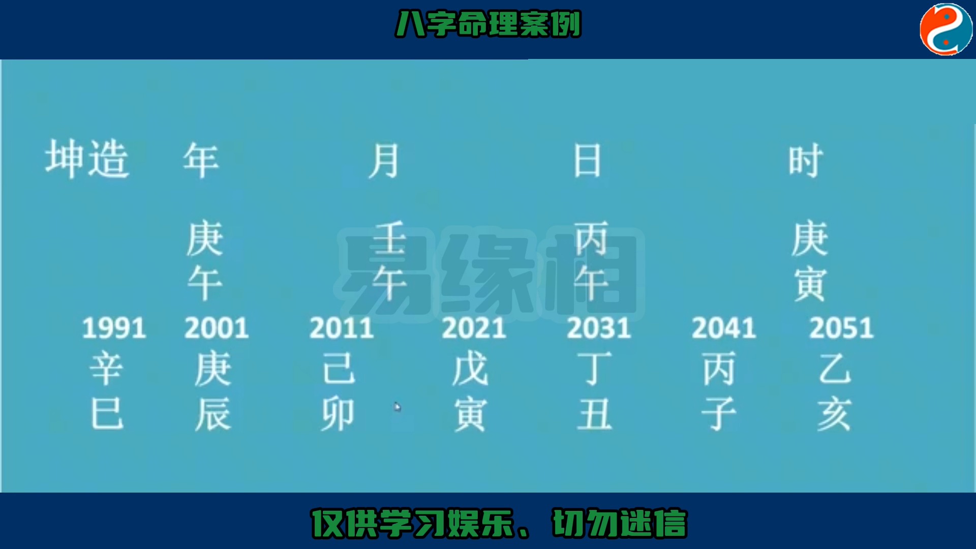 八字命理案例 财杀休囚,34岁未婚!