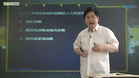 13中级经济师人力资源管理专业知识与实务05