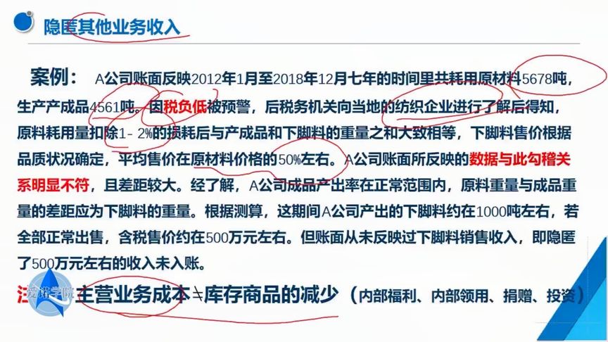 案例详解隐匿其他收入,导致税务稽查的后果