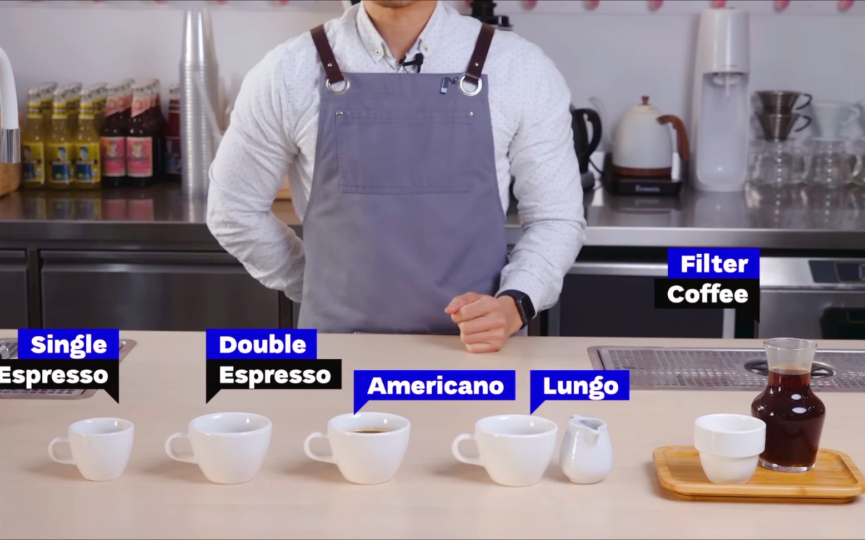 Coffee|你应该懂的咖啡类型 和 制作标准比例