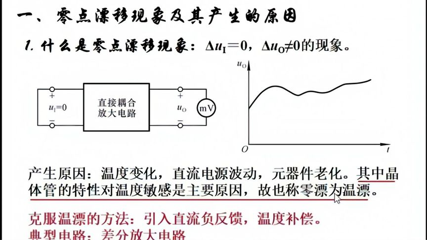 模拟电子线路(17)差分放大电路为什么可以抑制共模信号
