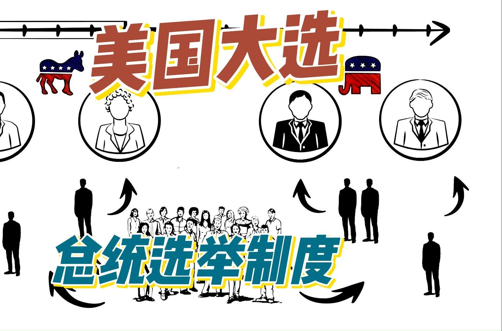 2024美国大选,总统选举制度