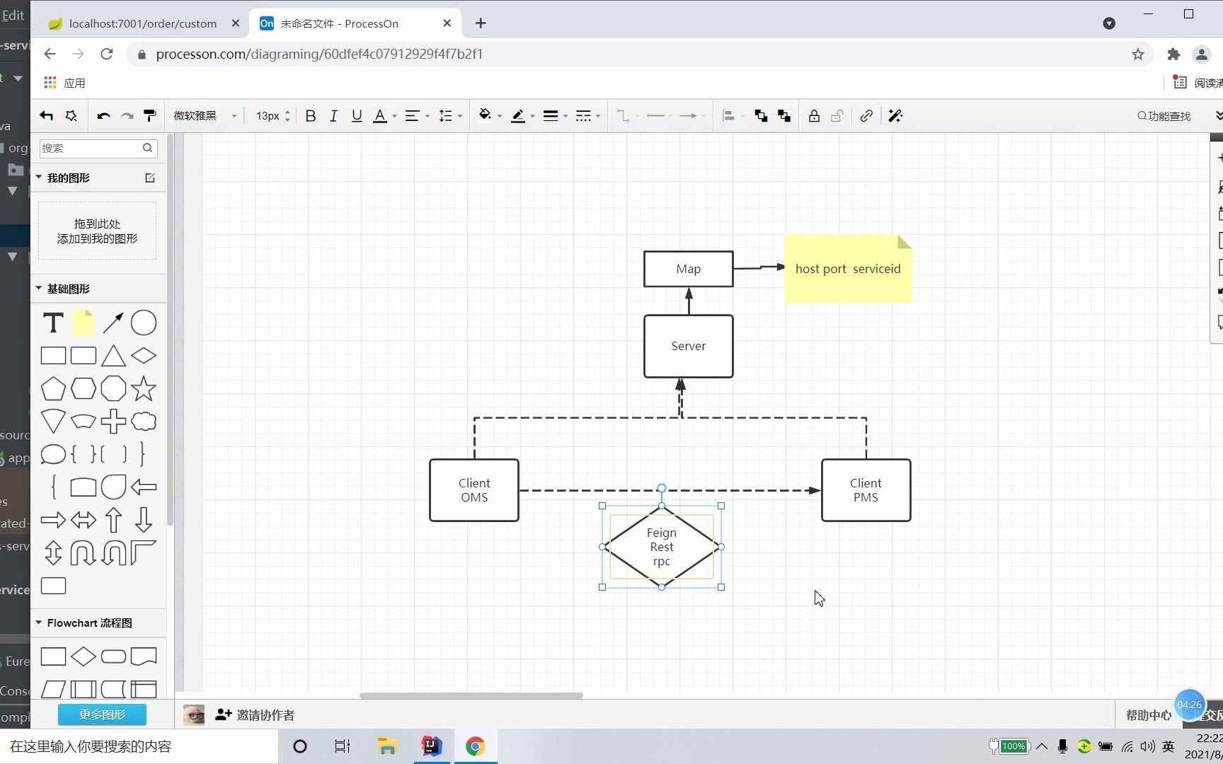 Spring Cloud Netflix组件服务间调用原理