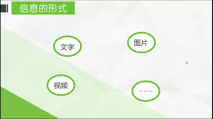 【六年级·信息技术】第八册 第一单元第1课 信息时刻伴随我 师范...