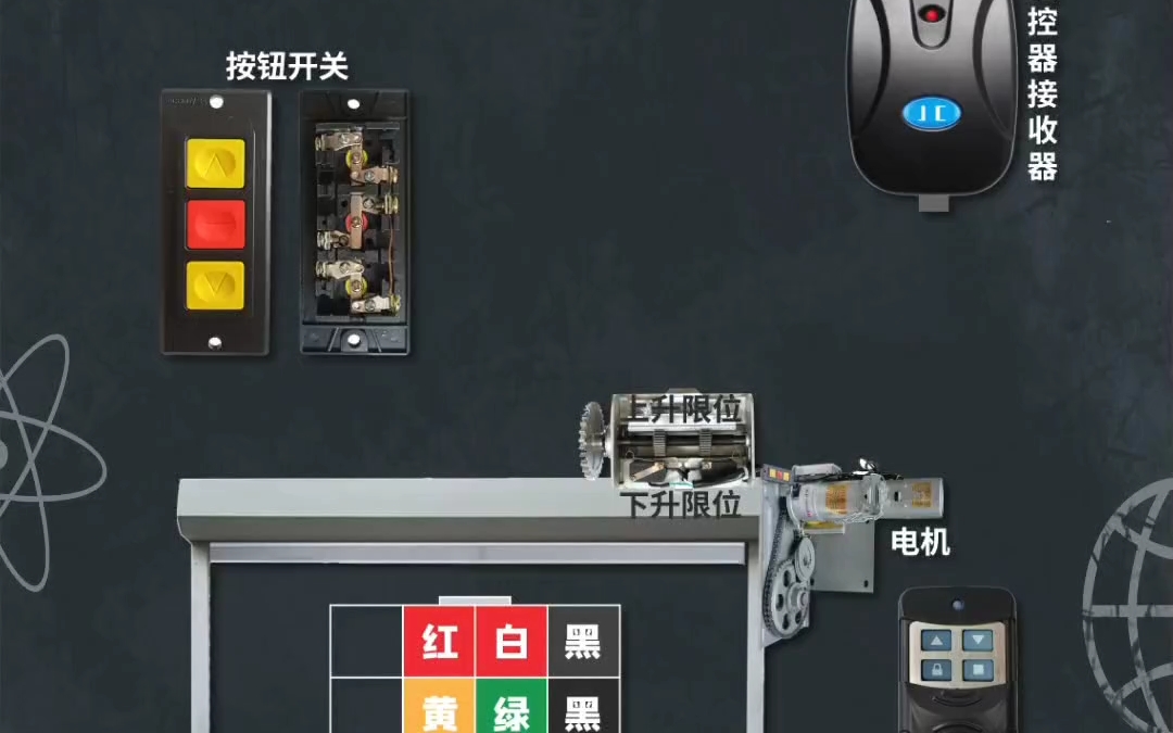 电动卷帘门控制接线