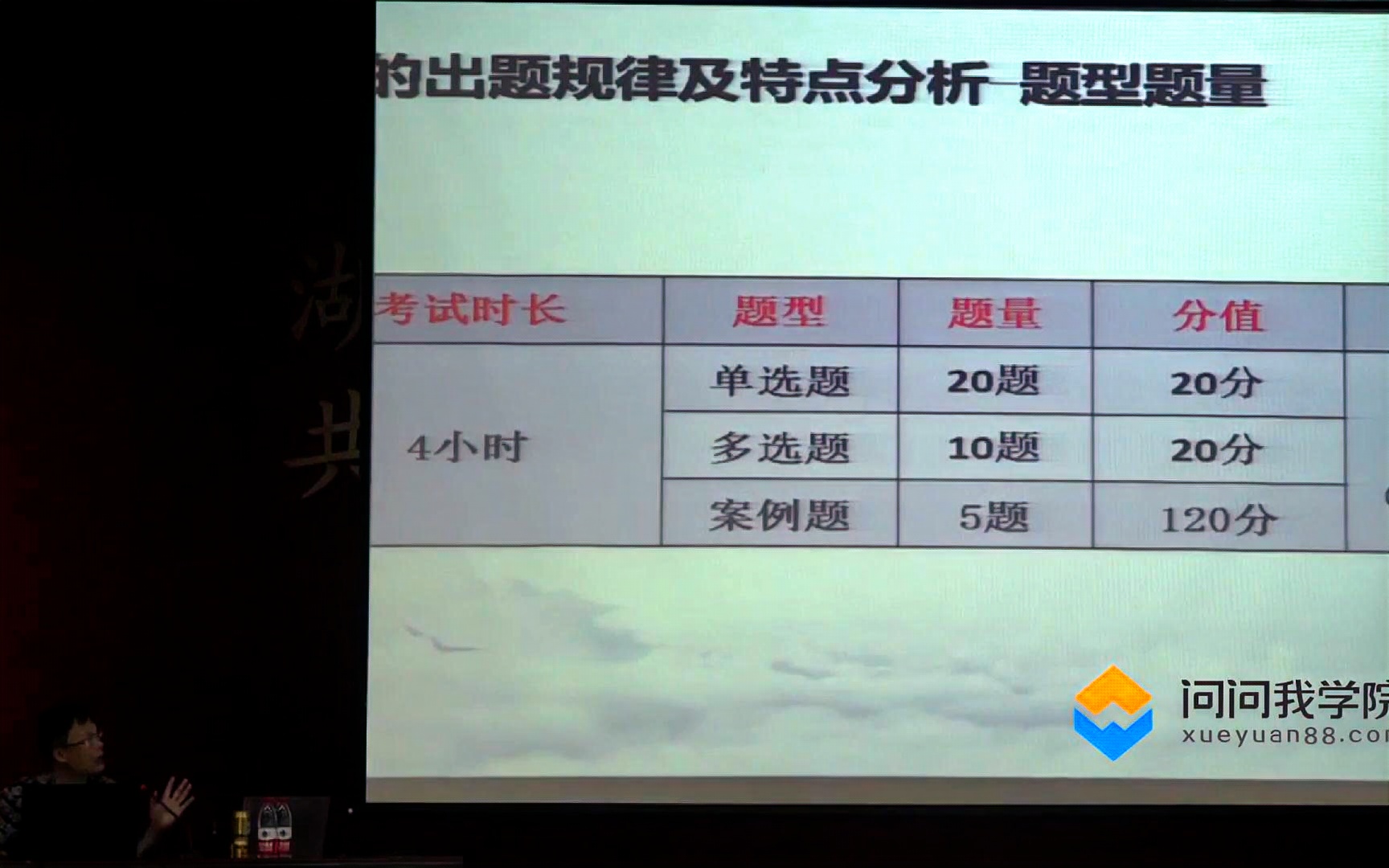2018一建 一级建造师《建筑工程管理与实务》第一课