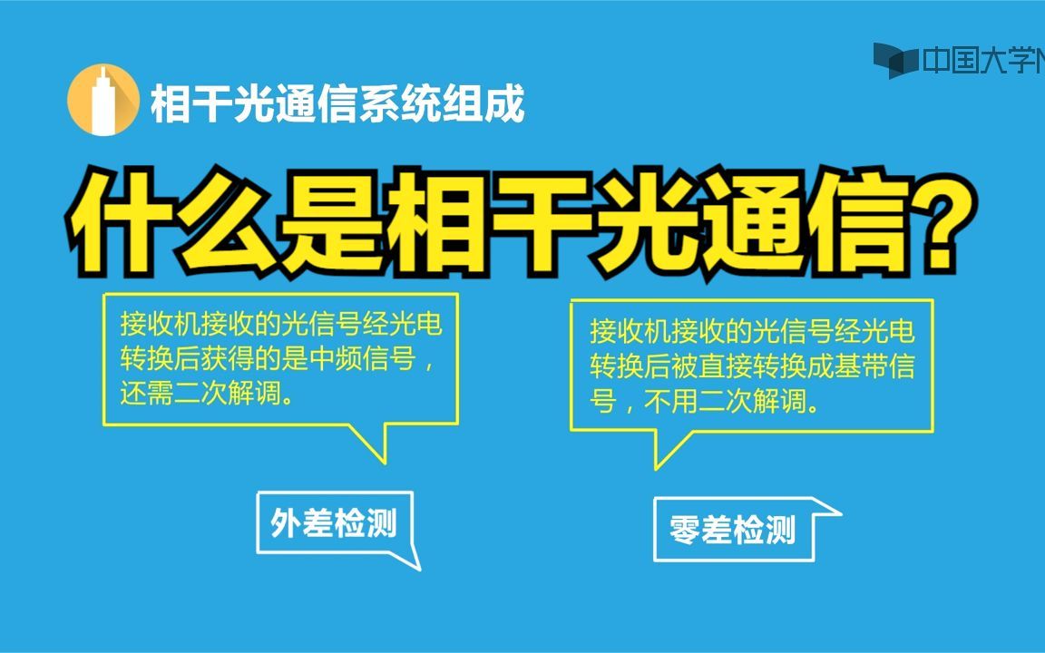 【光通信】什么是相干光通信?相干光通信技术介绍